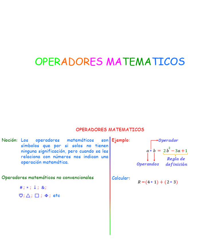 Operadores matematicos | PDF