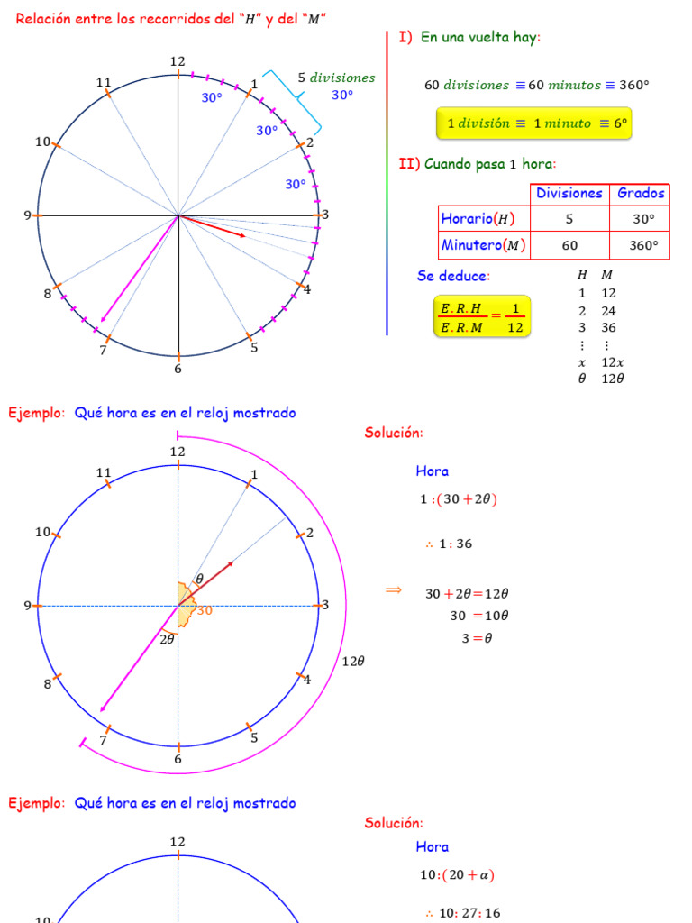 reloj | PDF | Hora | Reloj