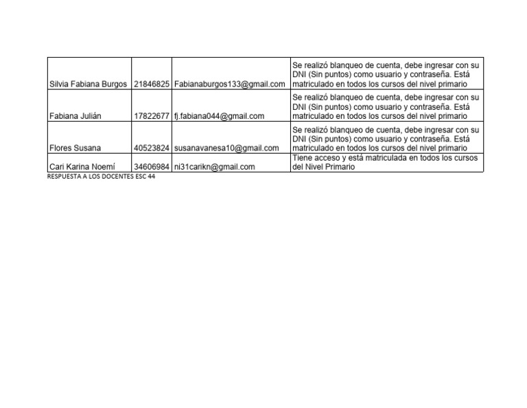 Respuesta Promace Esc 44 | PDF