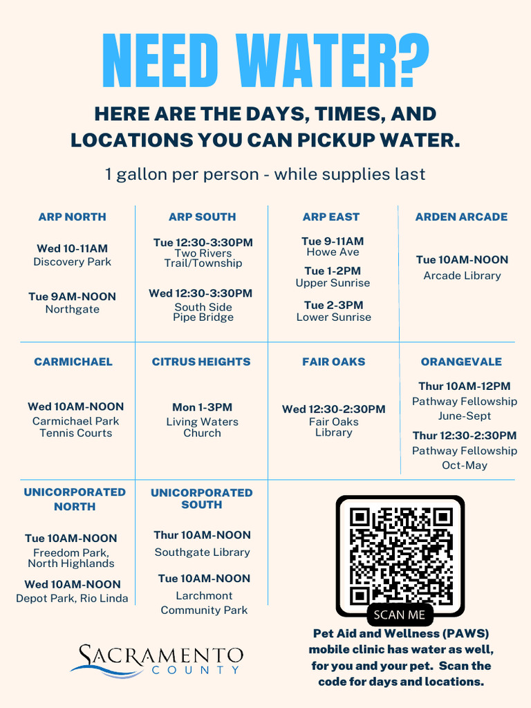 Water Distribution Flyer | PDF