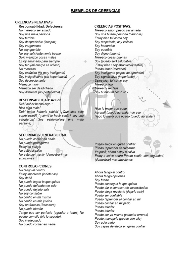 Ejemplos de Creencias | PDF