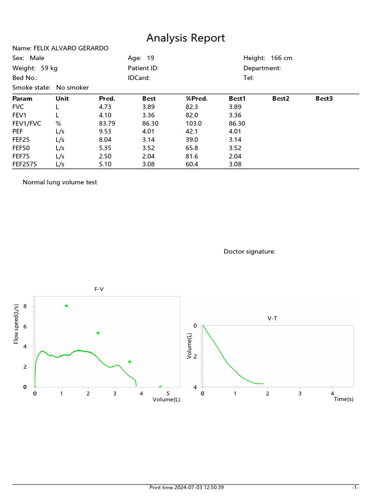 Feliz Alvaro Gerardo | PDF