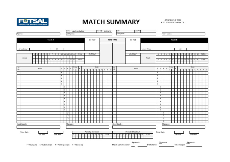 Match Summary | PDF | Association Football Competitions | Team Sports