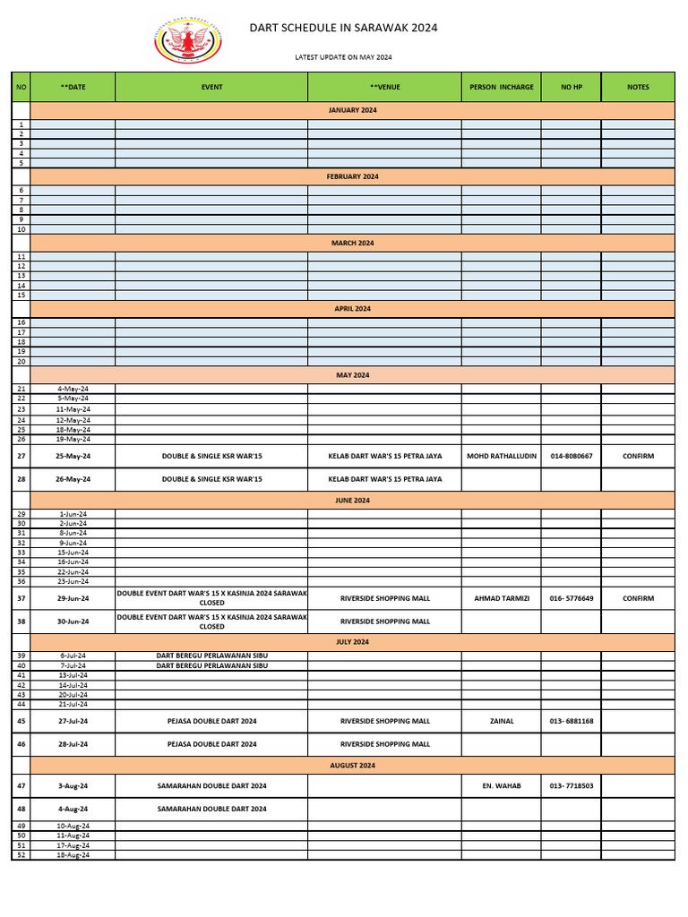 Dart Schedule in Sarawak 2024 | PDF