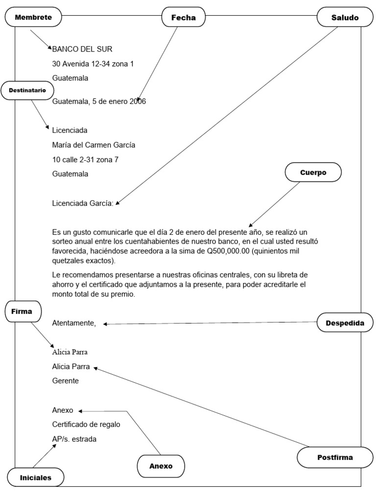 Bosquejo de Carta | PDF