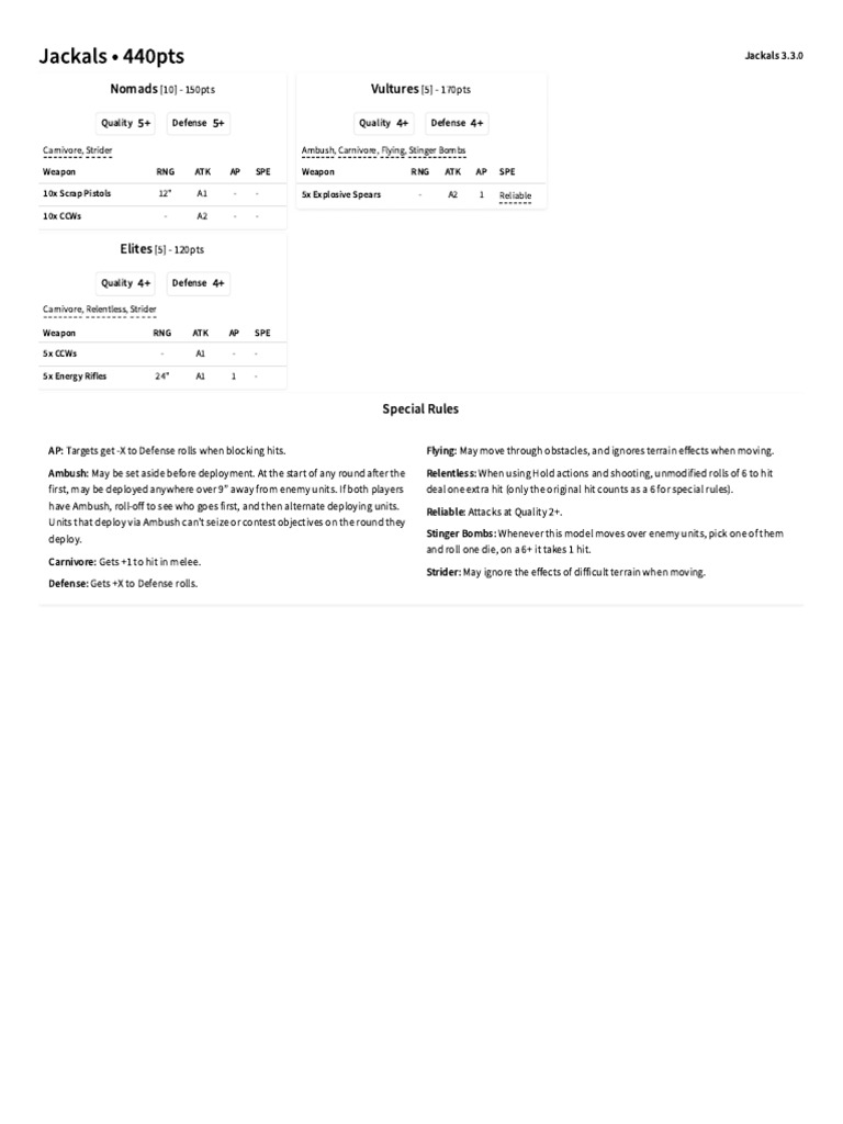 Grimdark - Quickstart #2 - START HERE_removed | PDF