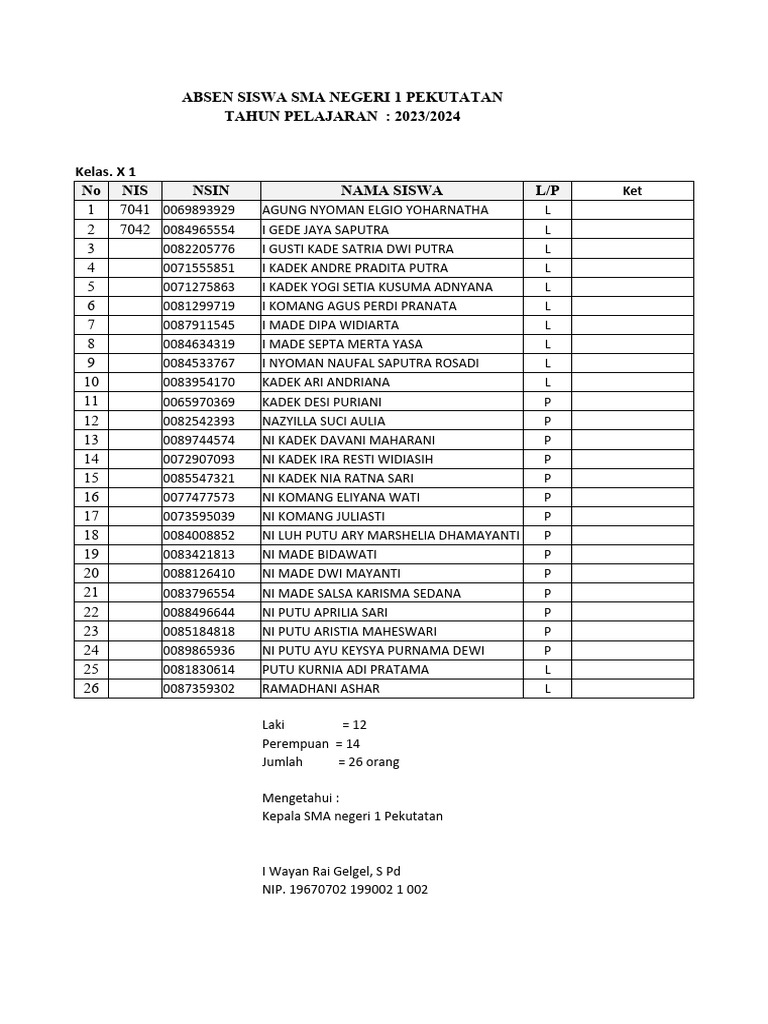 ABSEN - Kelas, X - XI - Kelas, XII Th. 2023-2024 | PDF
