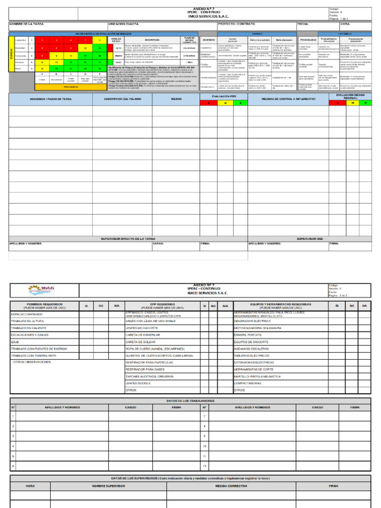 Anexo 4_Formato IPERC Continuo_Ok | PDF
