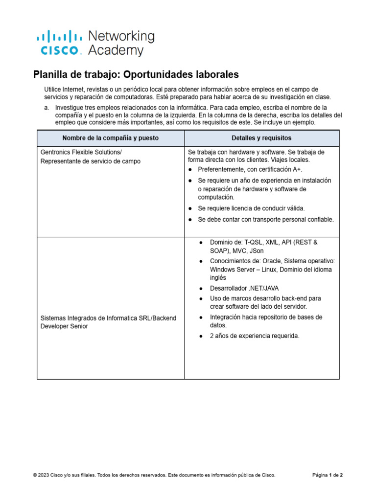 Empleos en Reparación de Computadoras | PDF | Microsoft Office | Json