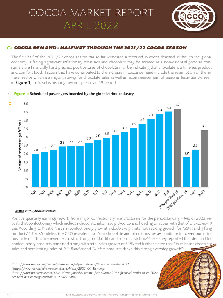 ICCO Monthly Cocoa Market Report April 2022 | PDF | Cocoa Bean ...