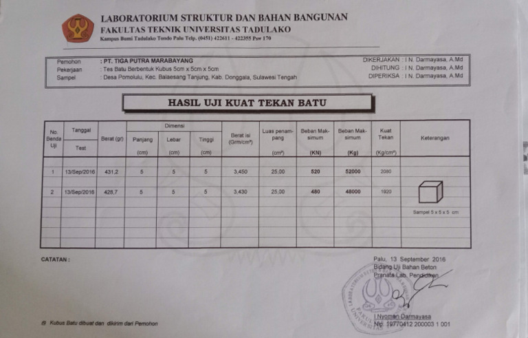 Hasil Uji Lab Batu TPM | PDF
