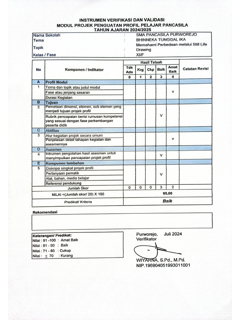 Verval - Modul P5 - Still Life Drawing | PDF