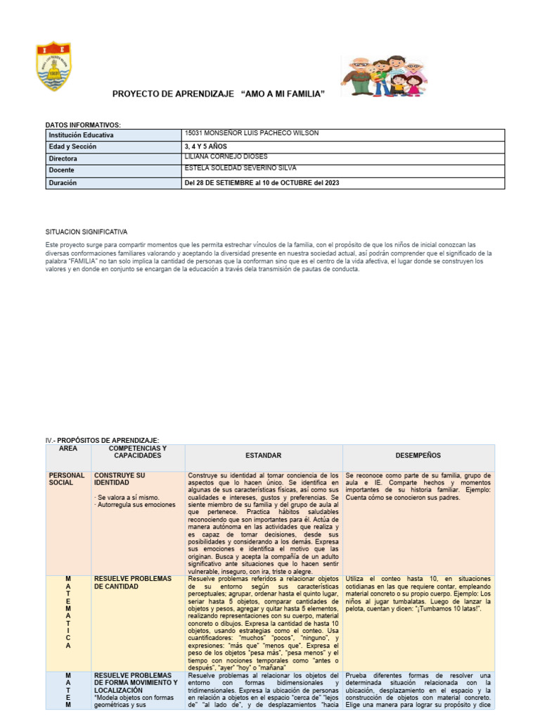 Mi Familia Proyecto | PDF | Aprendizaje | Las emociones