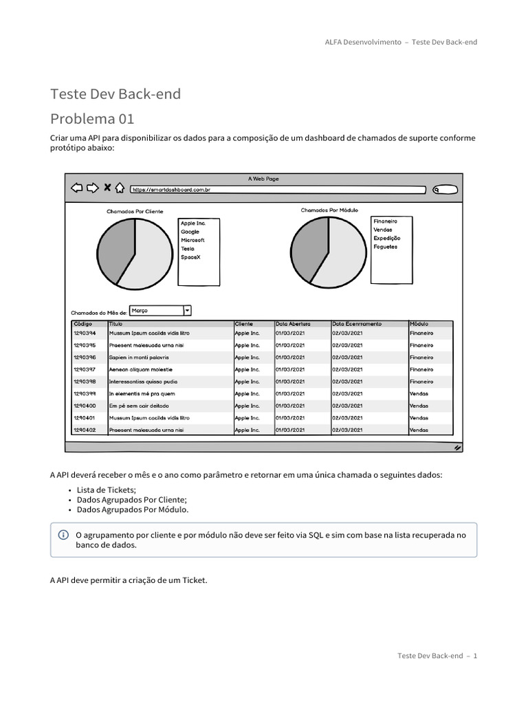 Teste Dev Back-End-V3-20230428 - 202912 | PDF | Informática