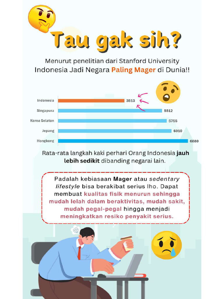 Program Gerak Pro Indonesia Power 2024 | PDF