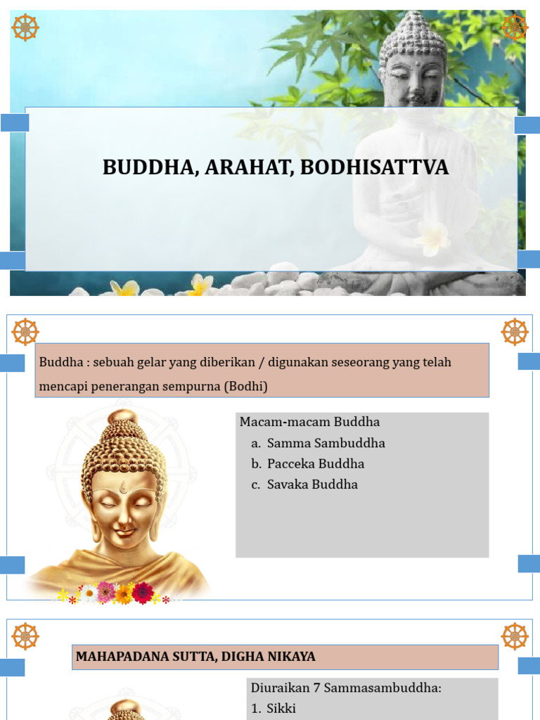Kelas 12 Buddha, Arahat, Bodhisatta | PDF | Filsafat