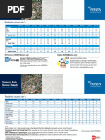 Transperth Zone Map | PDF | Public Transport