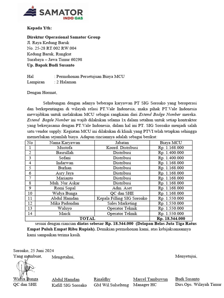 Contoh Pengajuan biaya MCU | PDF