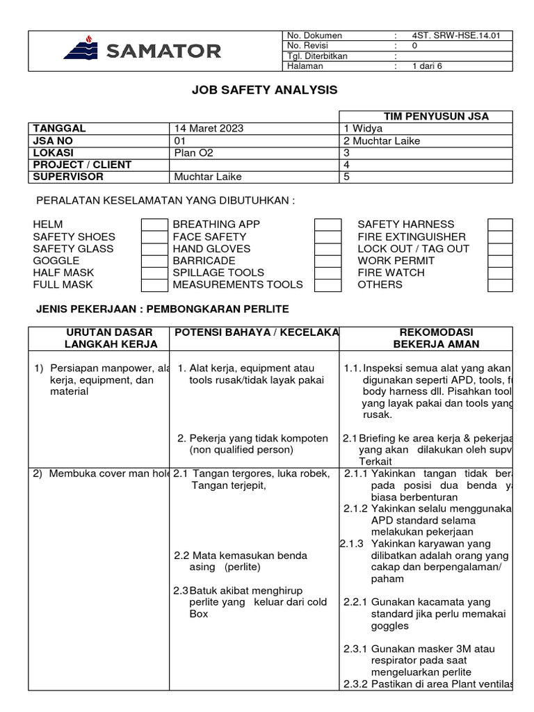 JOB SAFETY ANALISYS Pembongkaran Perlite | PDF