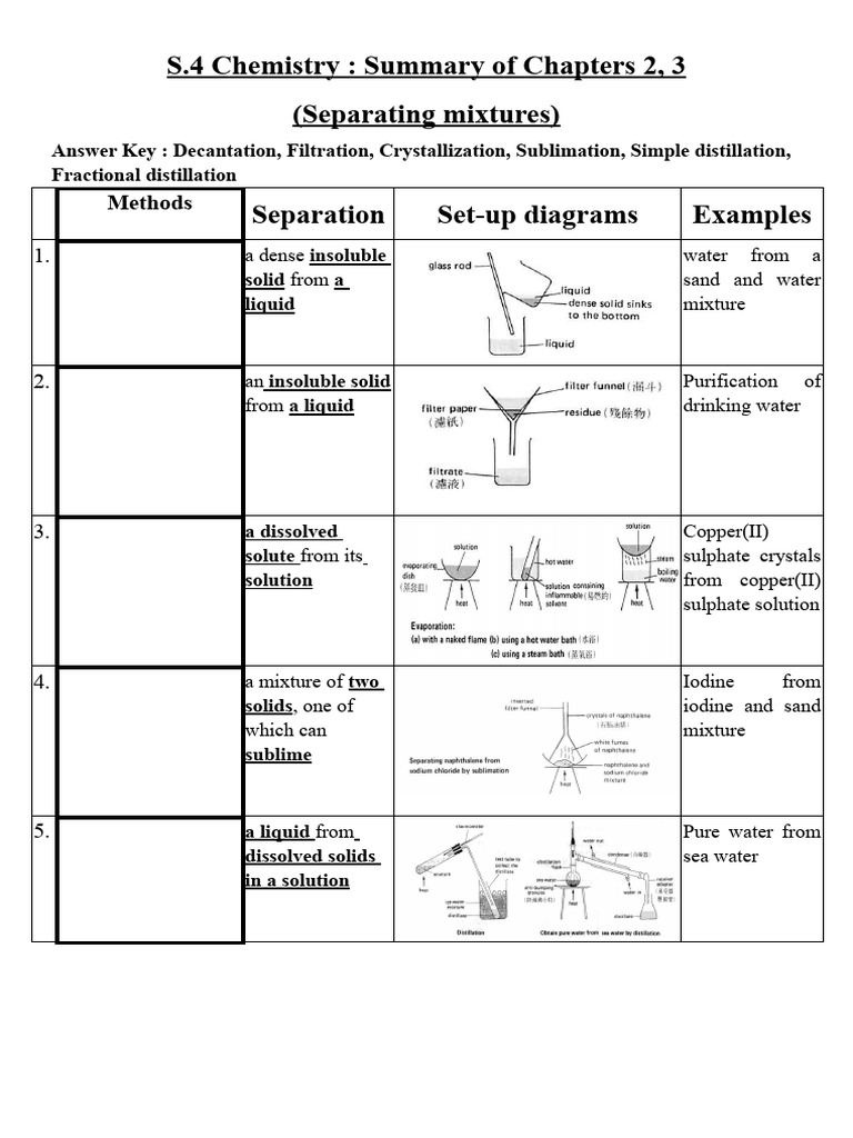 Chapter 3 - Section1summary Separating Mixture Table 2019 | PDF