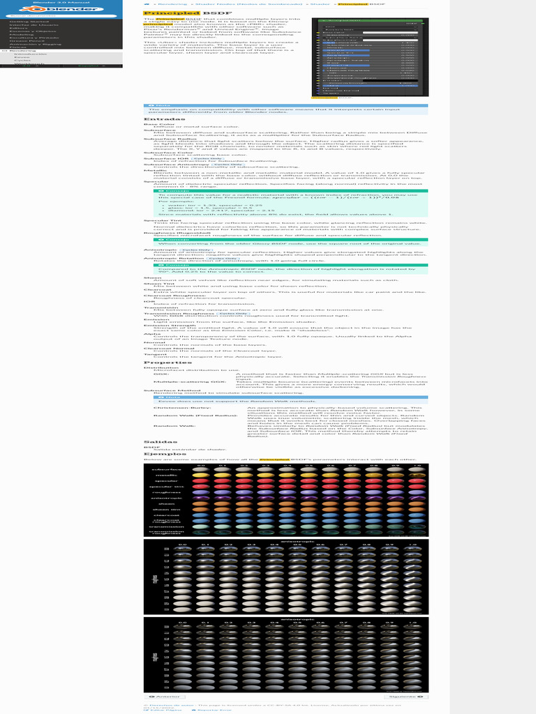 Principled BSDF - Blender Manual | PDF | Computer Graphics | Electrodynamics