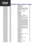 9701 Chemistry Data Booklet 2016 | PDF | Amine | Chemistry
