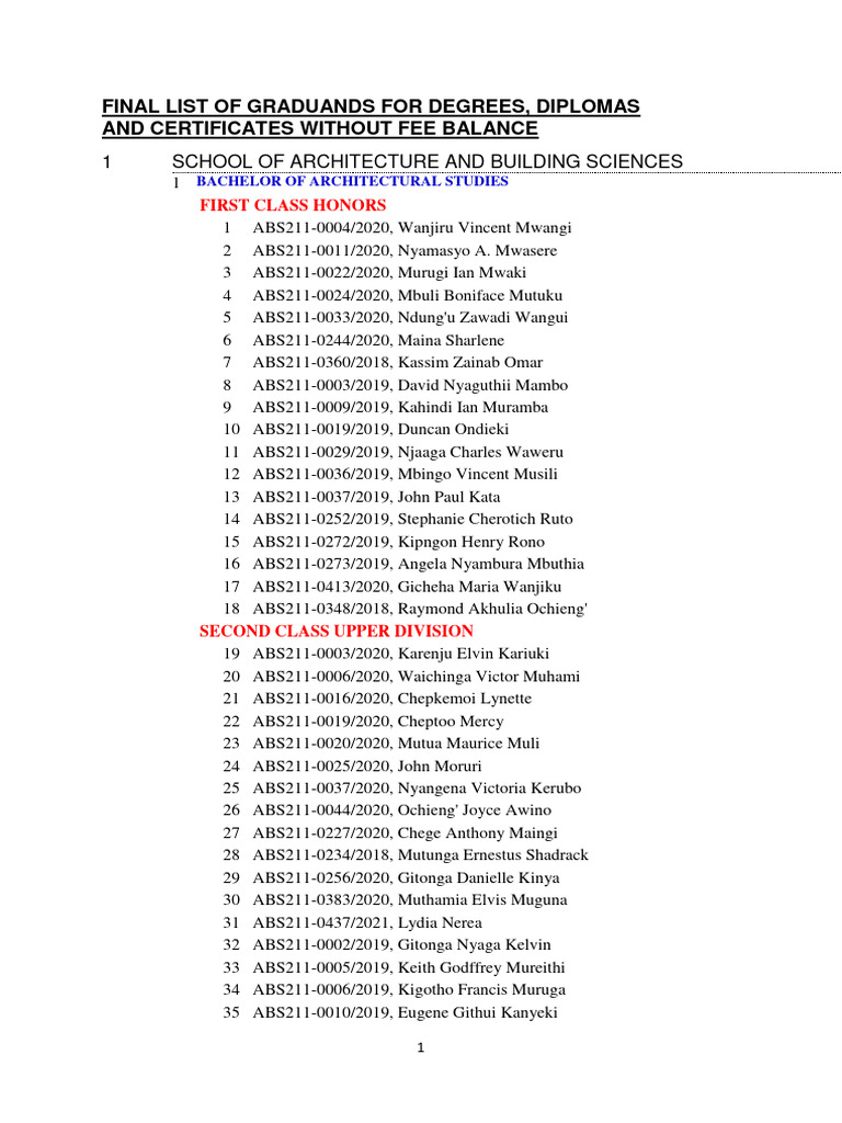 Jkuat Final List of Graduation - June 2024 | PDF | Engineering