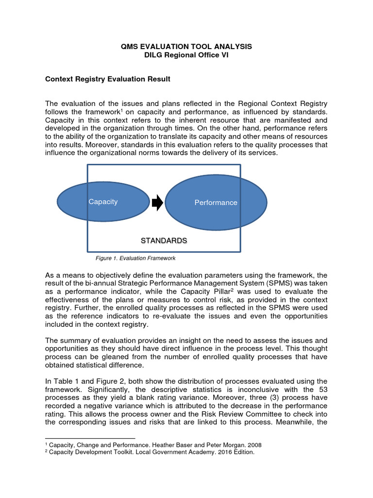QMS Evaluation Tool Analysis | PDF | Evaluation | Risk