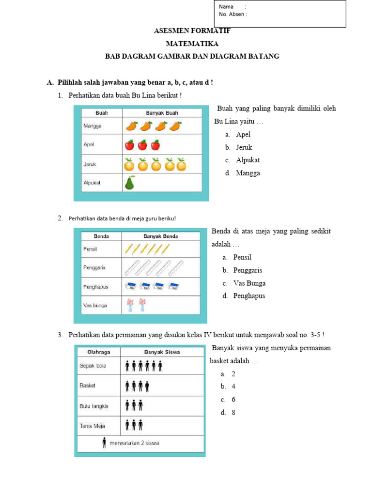Soal Piktogram dan Diagram Kelas 4 | PDF