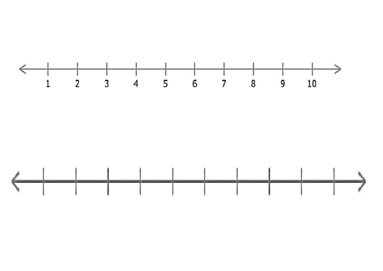 Plantilla Recta Numérica | PDF