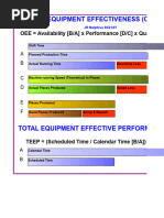 ISO 8528-5 and Generator Transient Performance - WP | PDF | Electric ...