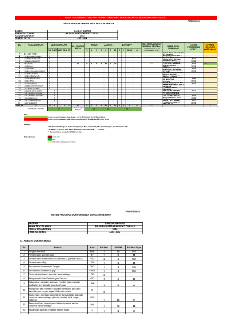 DM SR - SK Permatang Kerat Telunjuk | PDF