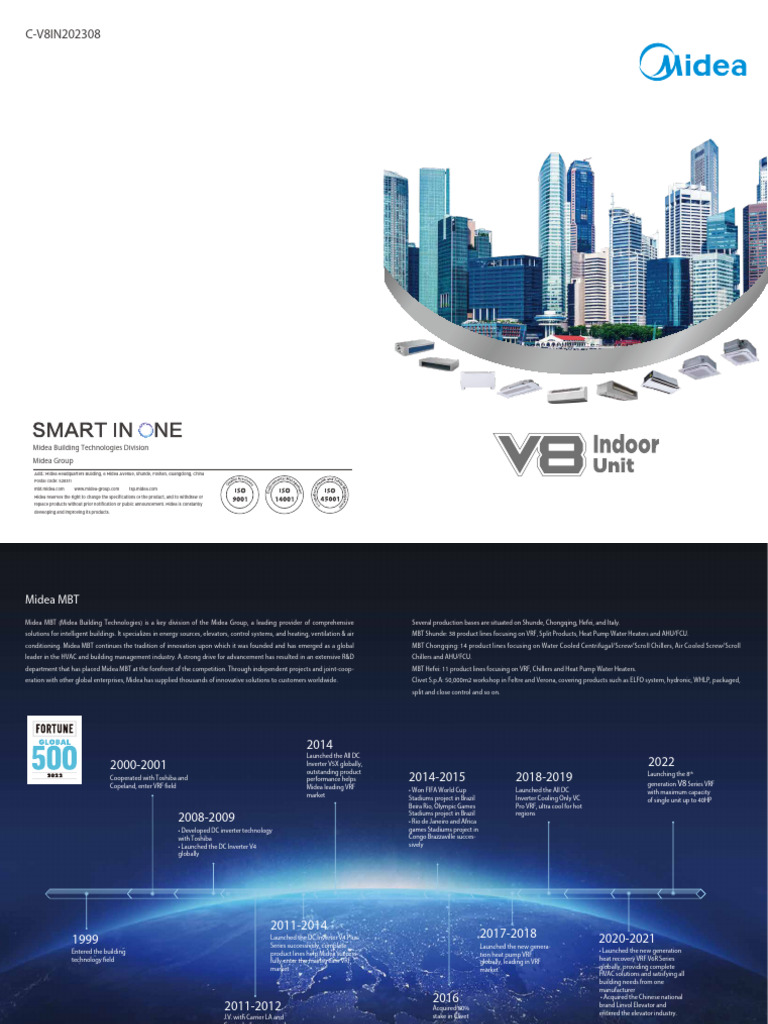 PD - Midea - V8 IDU - Catalogue - 20230830 - V7 | PDF | Duct (Flow) | Water