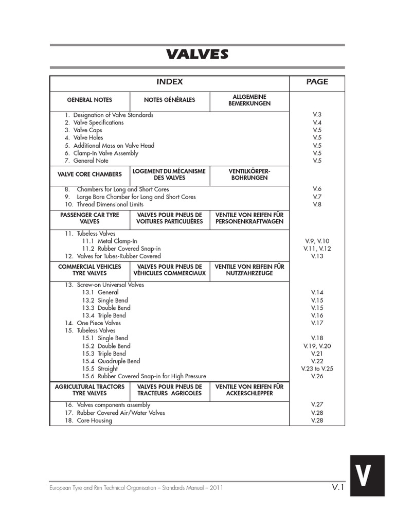Standards Manual 2011 Val | PDF | Tire | Manufactured Goods