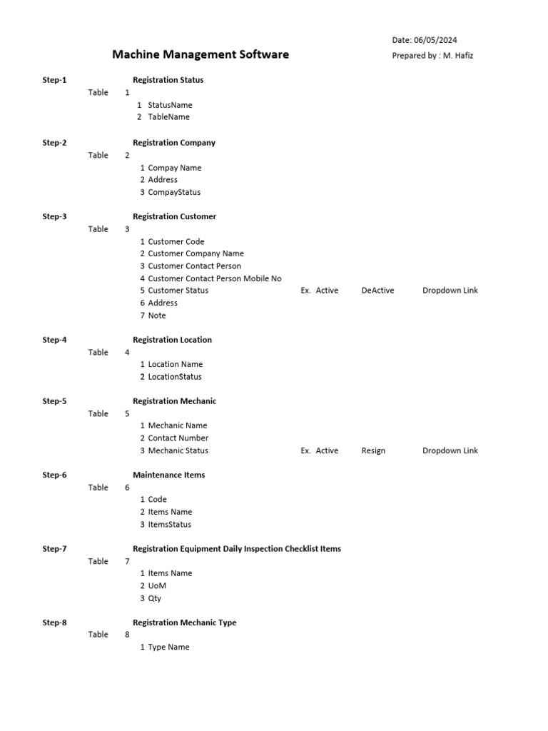 Comprehensive Machine Management Guide | PDF | Computing