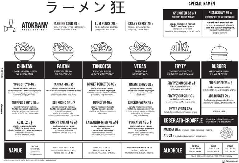 Menu PL | PDF
