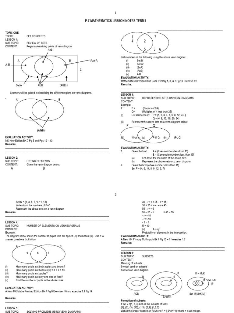 P7 Mathematics Lesson Notes: Set Concepts | PDF | Mathematics