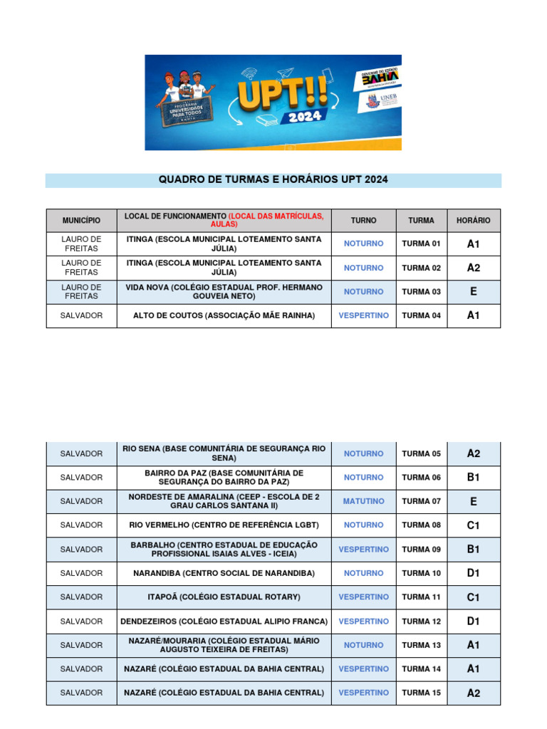 QUADRO DE TURMAS E HORÁRIOS UPT 2024 | PDF