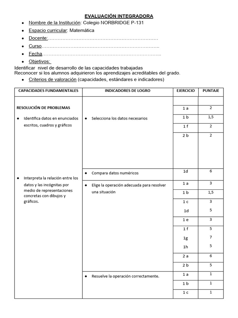 EVALUACIÓN INTEGRADORA Matematica 2022 | PDF | Evaluación