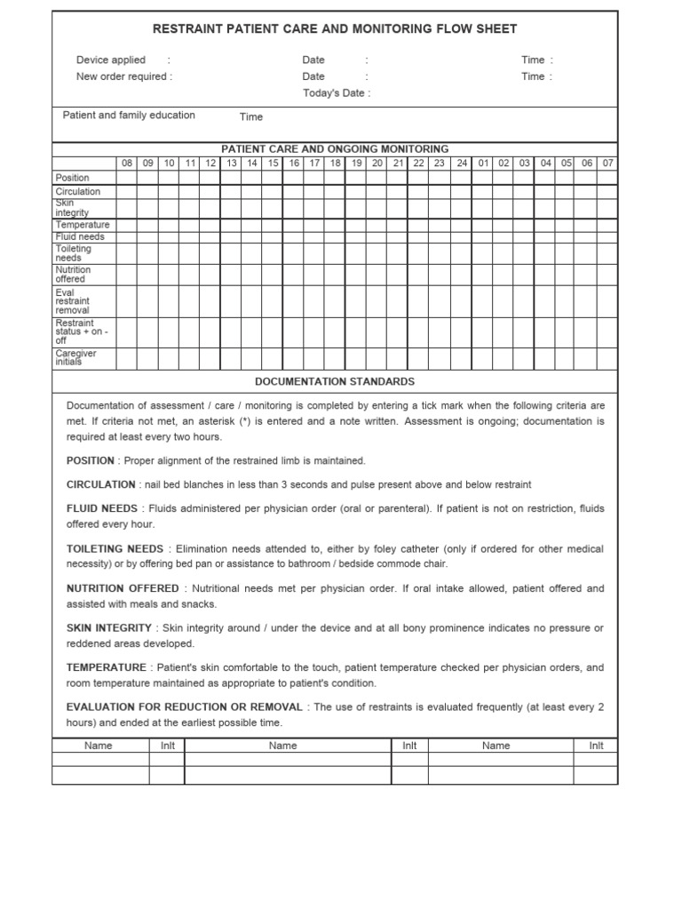 Restraint Montoring Sheet - PdfToWord | PDF | Science & Mathematics