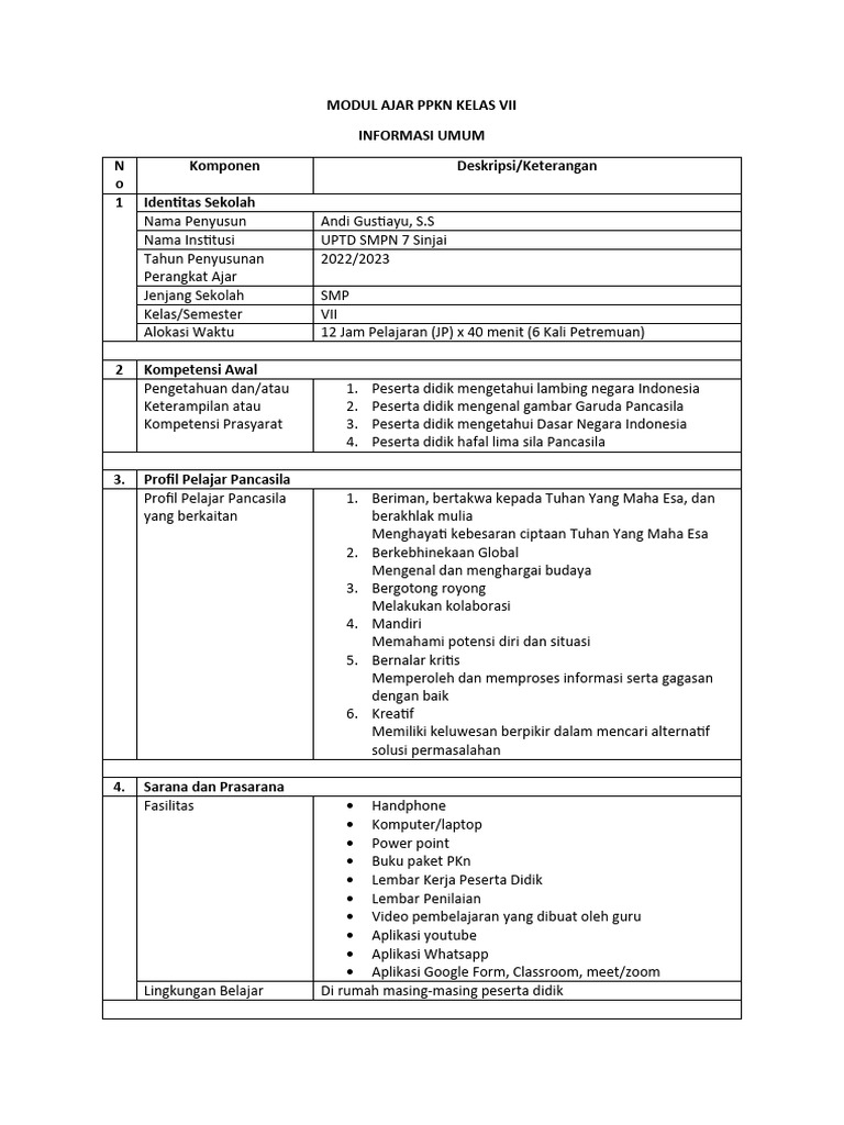 MODUL AJAR PPKN KELAS VII Bab 1 | PDF