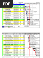 Estimating 101 NECA LABOR ADJUSTMENT CHART | PDF | Manufactured Goods ...