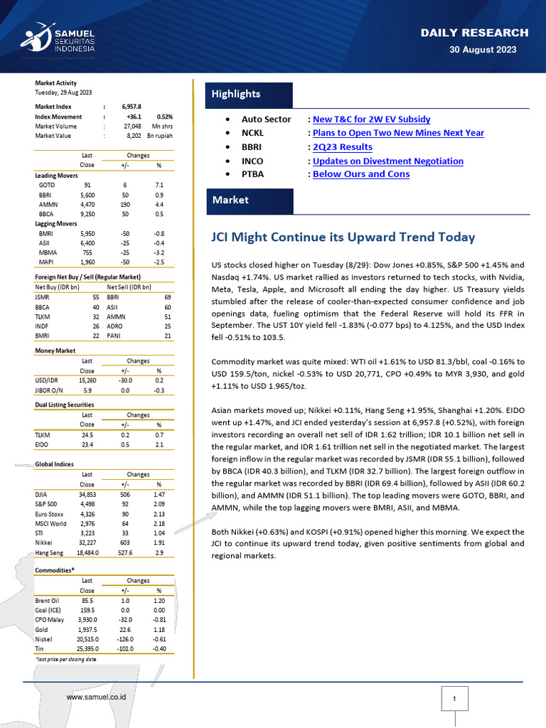 Samuel Daily Research 30 Aug 2023 Auto, NCKL, 2Q23 BBRI, INCO, PTBA ...