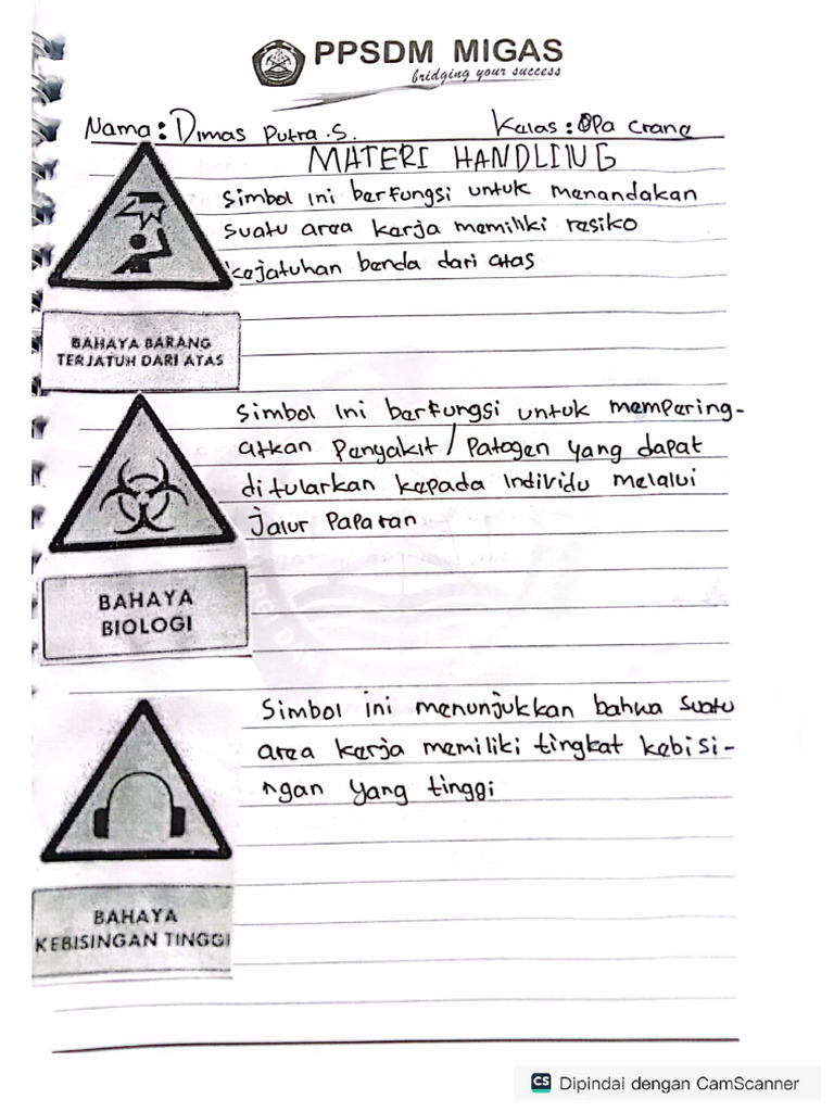Dimas Putra.s (Tugas Simbol Msds k3) | PDF