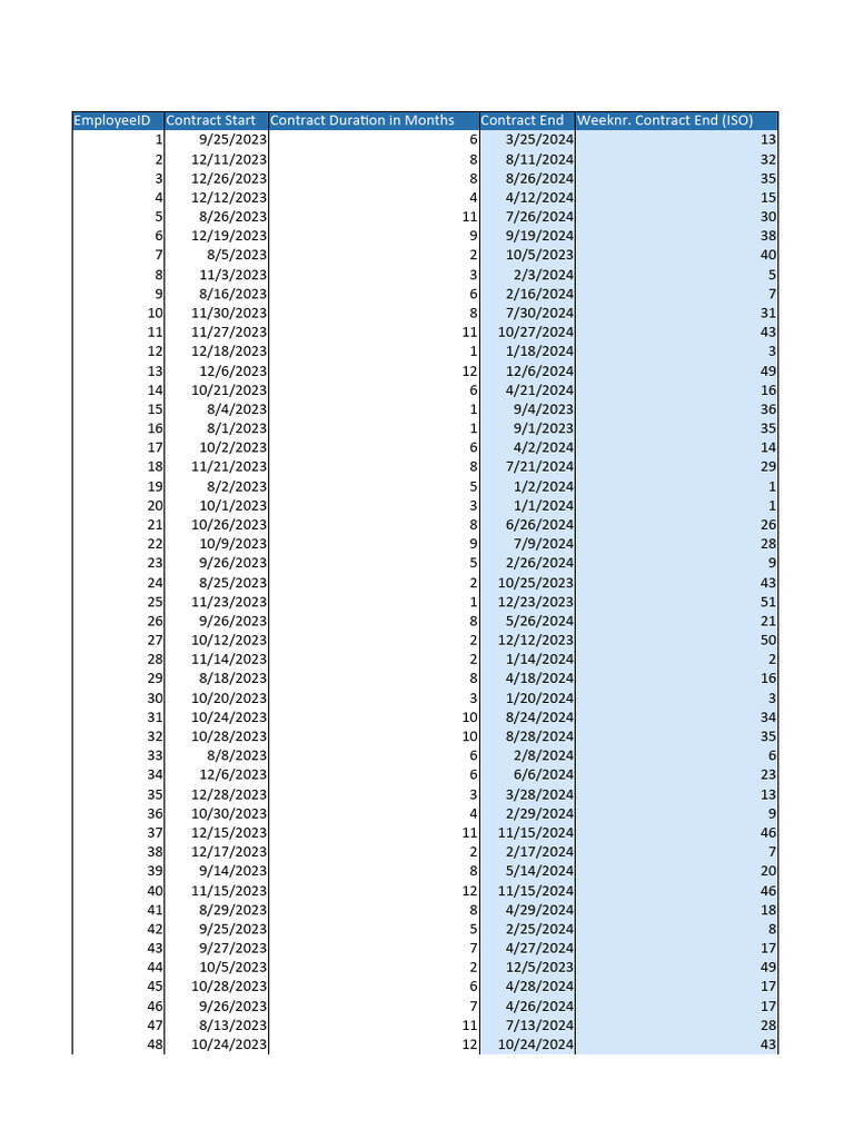 Section1.4assignment-Contracts-Solution en | PDF