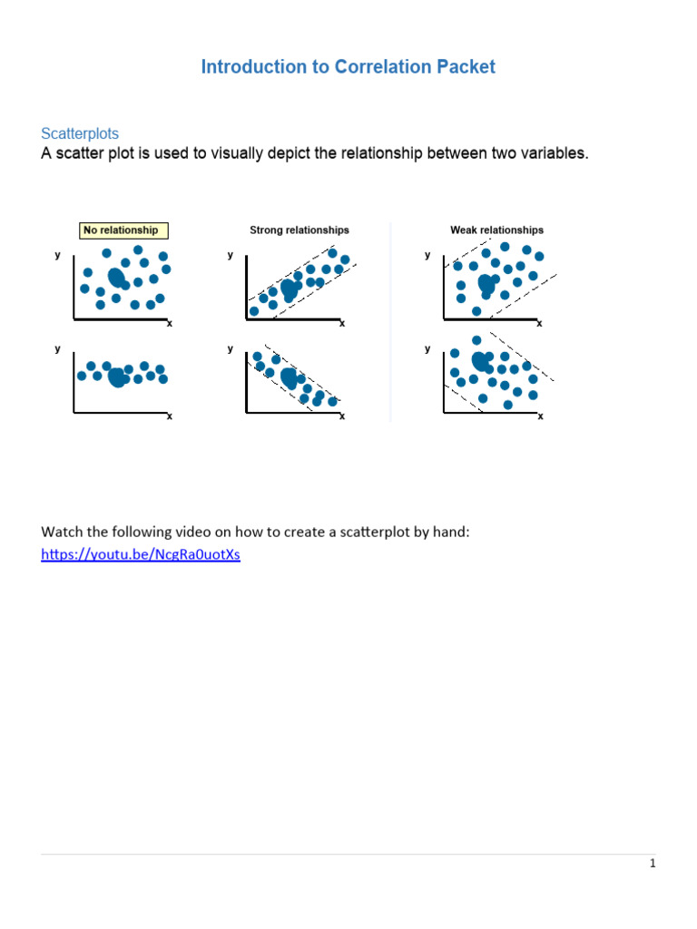 Introduction To Correlation Packet | PDF | Scatter Plot | Statistical Analysis