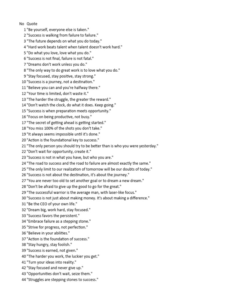 Motivational Quotes | PDF