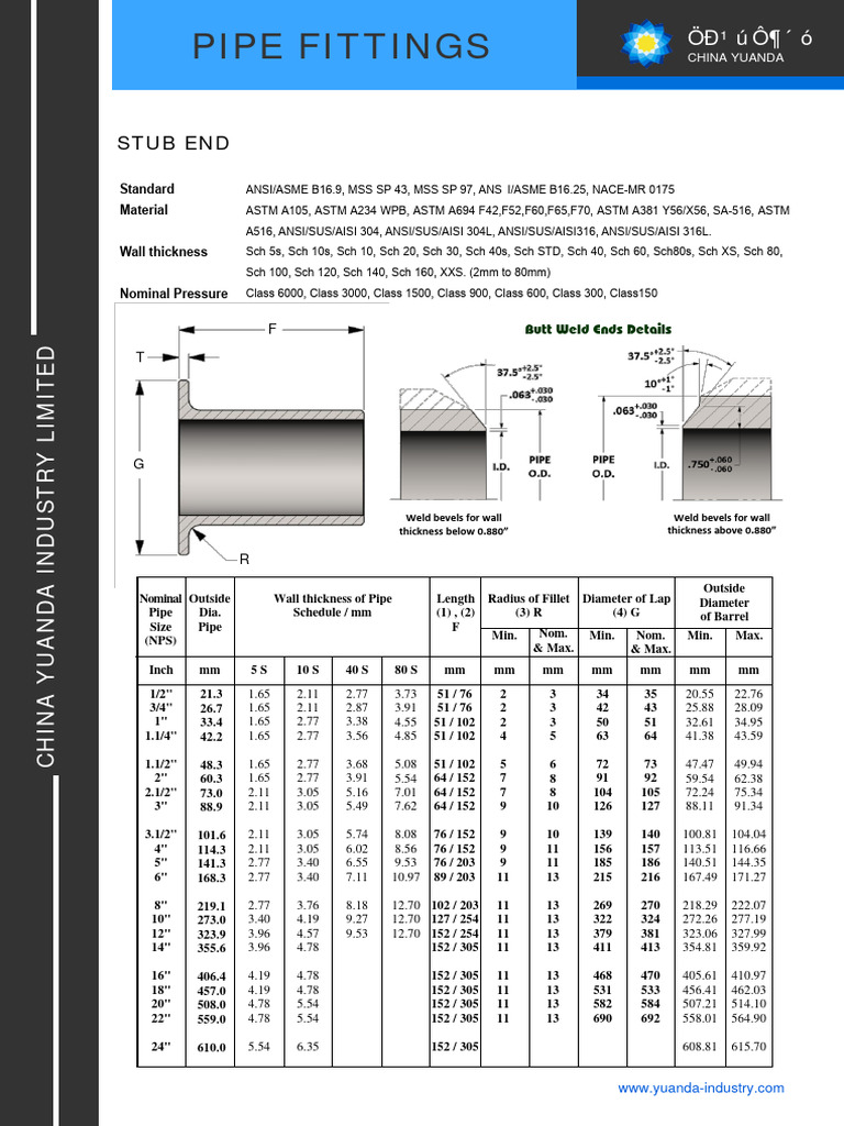 Catalogue Page of Stub End | Download Free PDF | Pipe (Fluid Conveyance) | Hydraulic Engineering