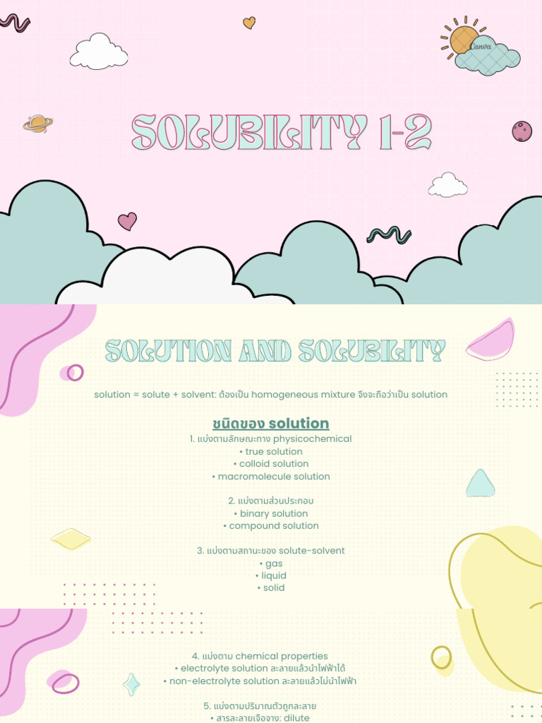 Pharmaceutical Solubility Pdf