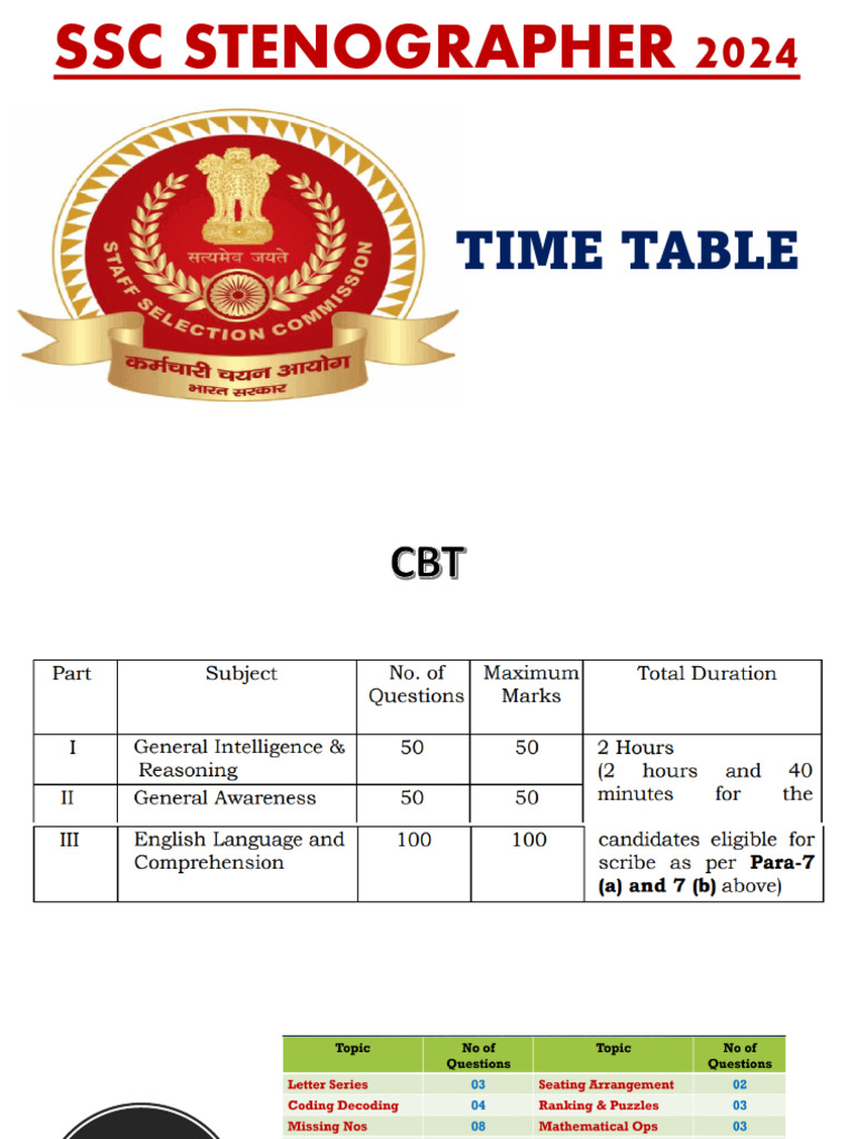 SSC Stenographer 2024 Study Plan | PDF | Verb | Preposition And ...
